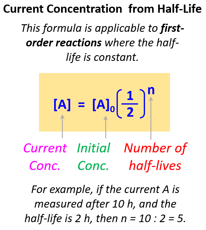 First Order Reactions Chemistry Steps First Order Reactions Chemistry Steps