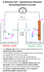 Galvanic Cells - Chemistry Steps