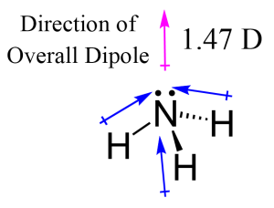 NH3, Ammonia Polar or Nonpolar - Chemistry Steps